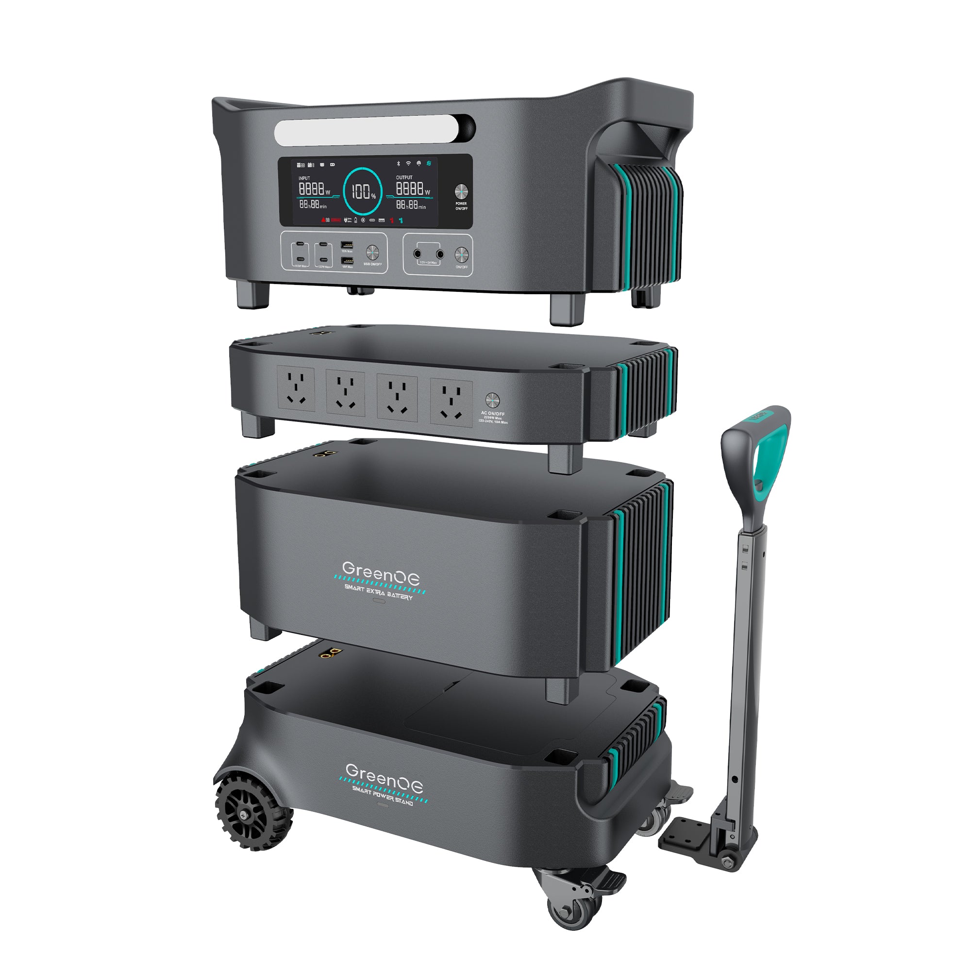 Portable Power Station – Greenoepower